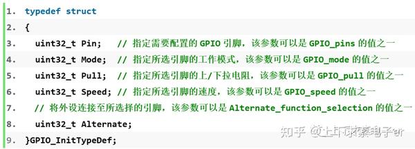 STM32基础：GPIO(通用输入输出接口) - 知乎