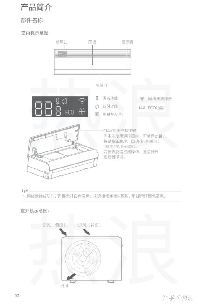 COLMO星图CA1空调说明书 1.5匹1级能效空调挂机 - 知乎