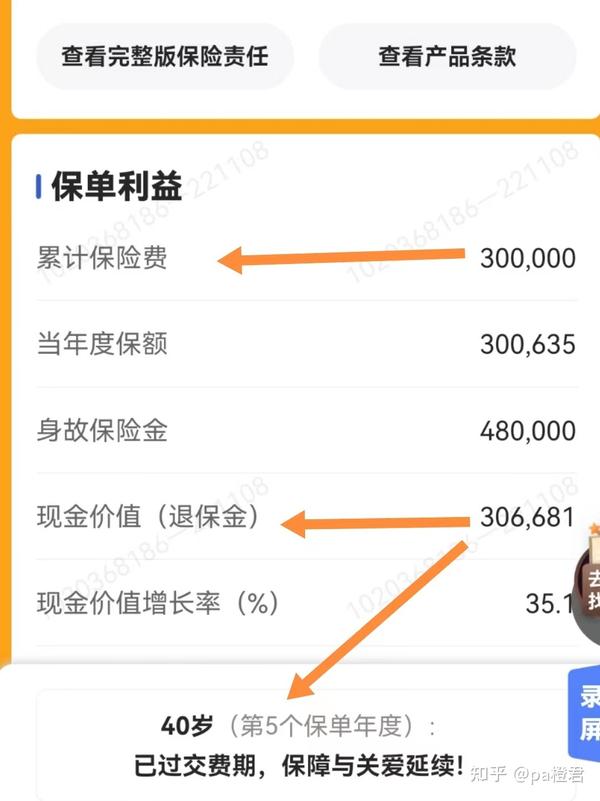 盛世金越尊享条款（增额终身寿险）#盛世金越尊享产品优势 - 知乎