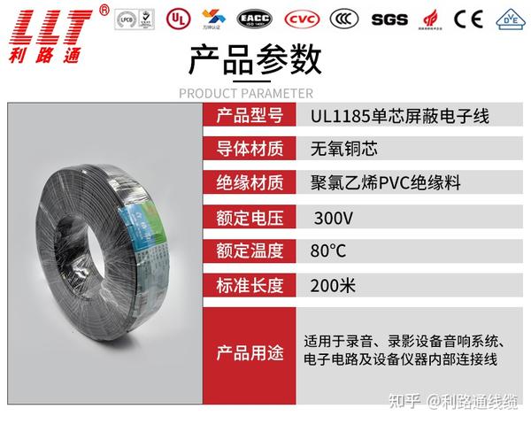 UL1185单芯屏蔽电子线 - 知乎