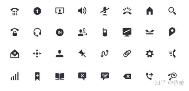 UI设计-Icon基础知识（一） - 知乎