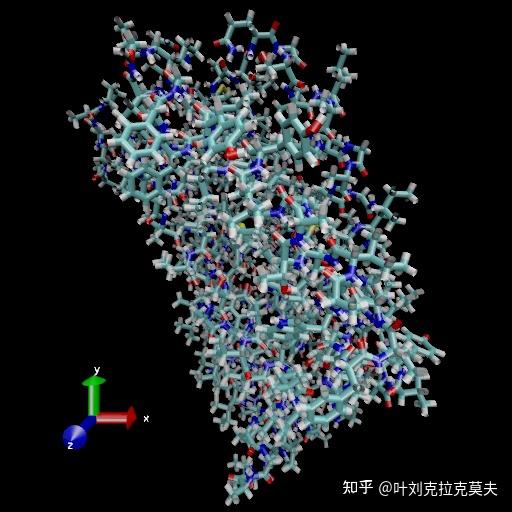 科学可视化软件介绍 – VMD - 知乎