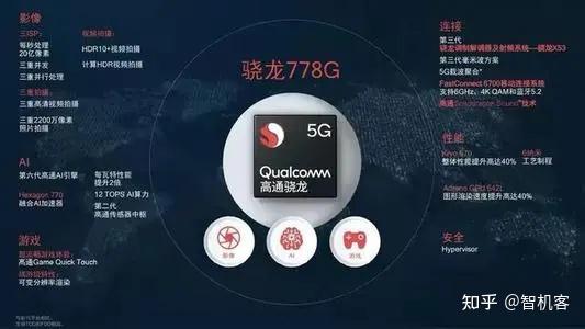 骁龙778g和骁龙780g哪个好-参数对比 - 知乎