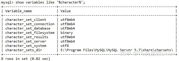 MySQL字符集和排序规则详解 - 知乎