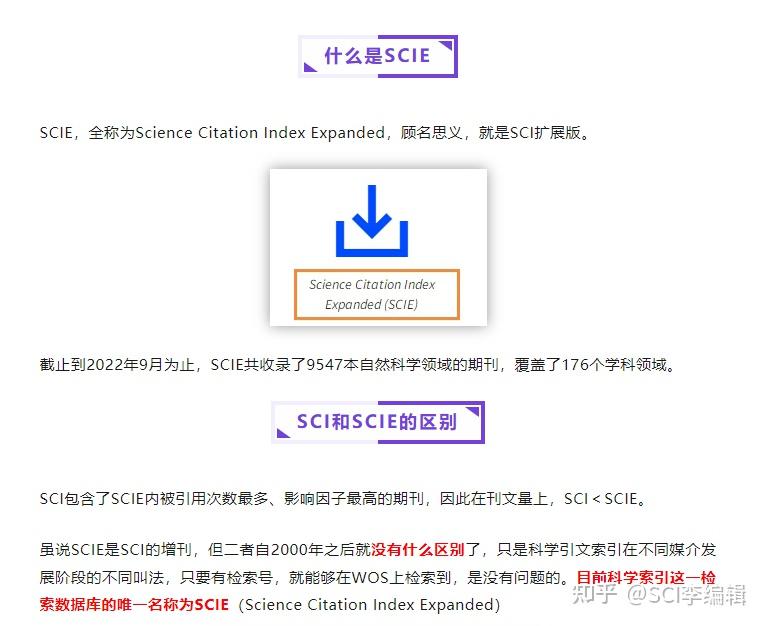 干货科普：SCI、SCIE、ESCI有什么区别？ - 知乎