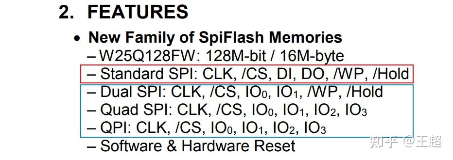 一文看懂SPI协议 - 知乎