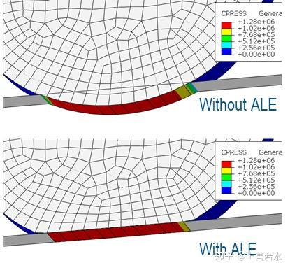 SIMULIA Abaqus 2025 新功能介绍 - 知乎