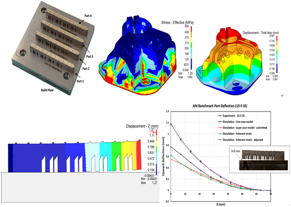 最新 | DEFORM V12-13+新功能简介 - 知乎