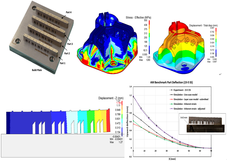 最新 | DEFORM V12-13+新功能简介 - 知乎