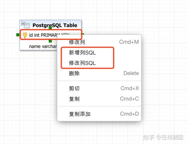 一款在线er模型设计工具，支持mysql、sqlserver、oracle、postgresql 知乎