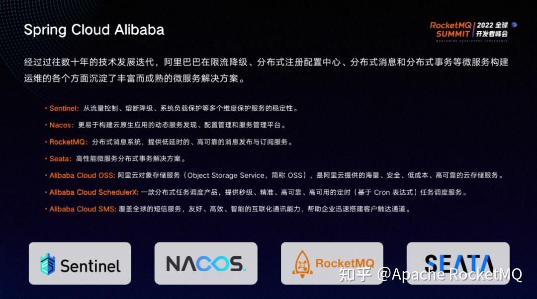 在 Spring 生态中玩转 RocketMQ - 知乎