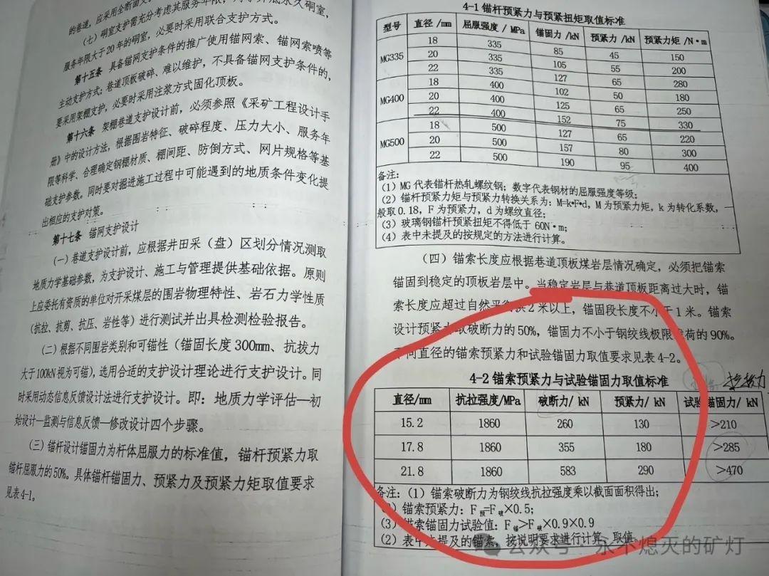 煤矿锚杆锚索力学性能参数的分析2 - 知乎