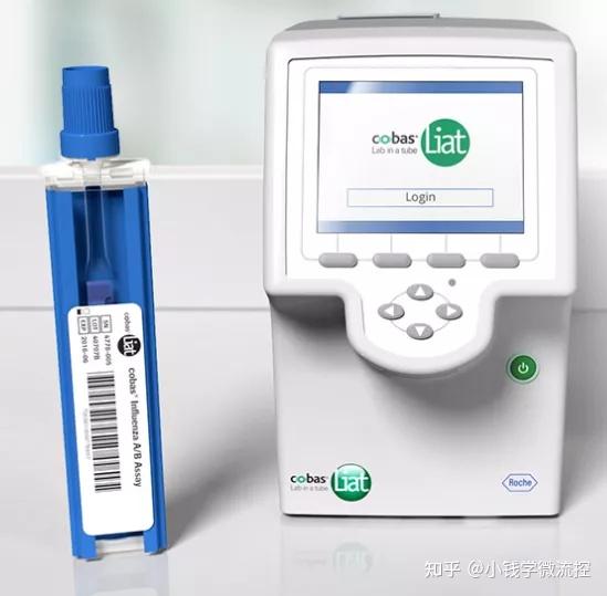 PCR耗材篇（微流控芯片） - 知乎