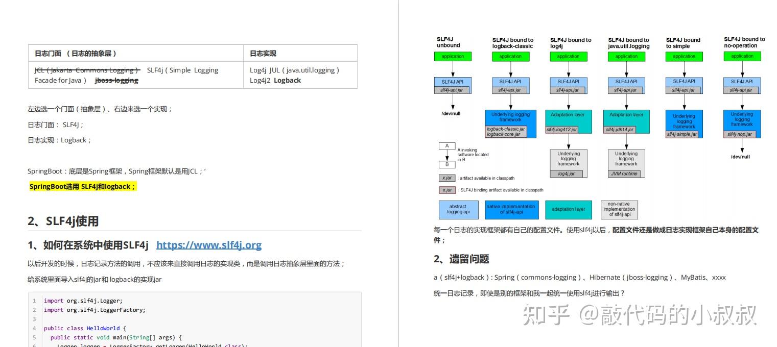 来自大佬的洗礼全网独家的springboot核心文档,讲的太清晰了 知乎