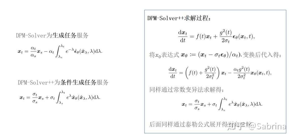 简单理解Diffusion采样器DPM-Solver与DPM-Solver++ - 知乎