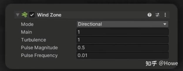 Unity110个常用组件总结笔记 - 知乎