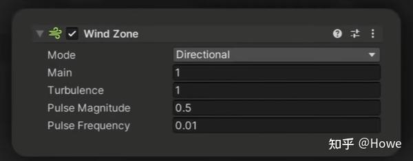 Unity110个常用组件总结笔记 - 知乎