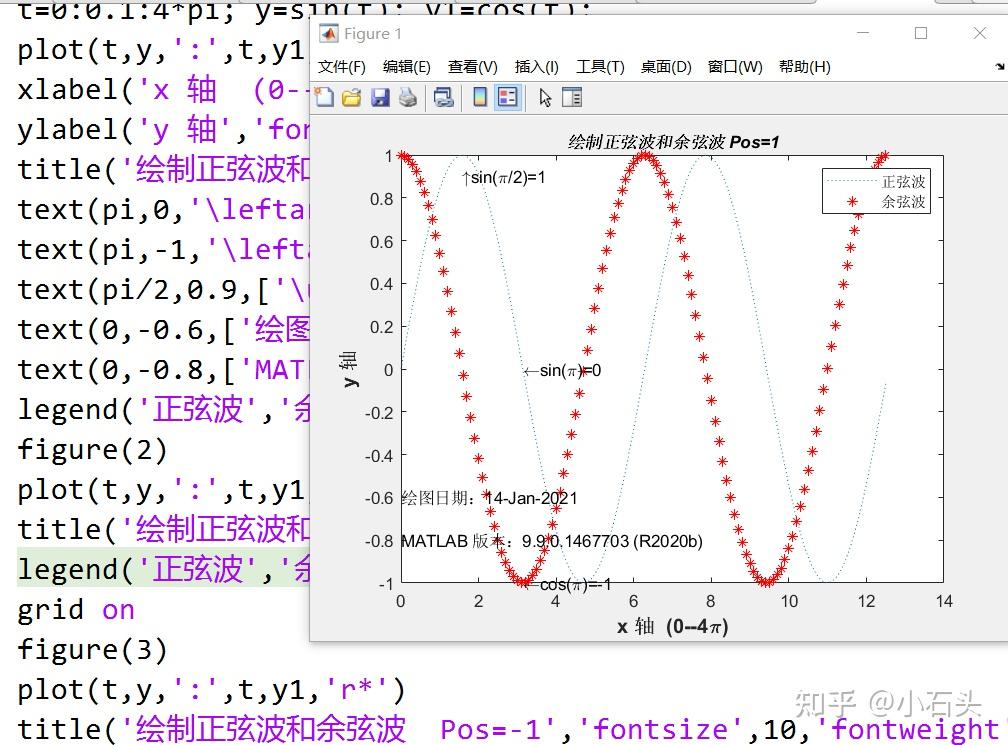 matlab入门图文教程 - 知乎