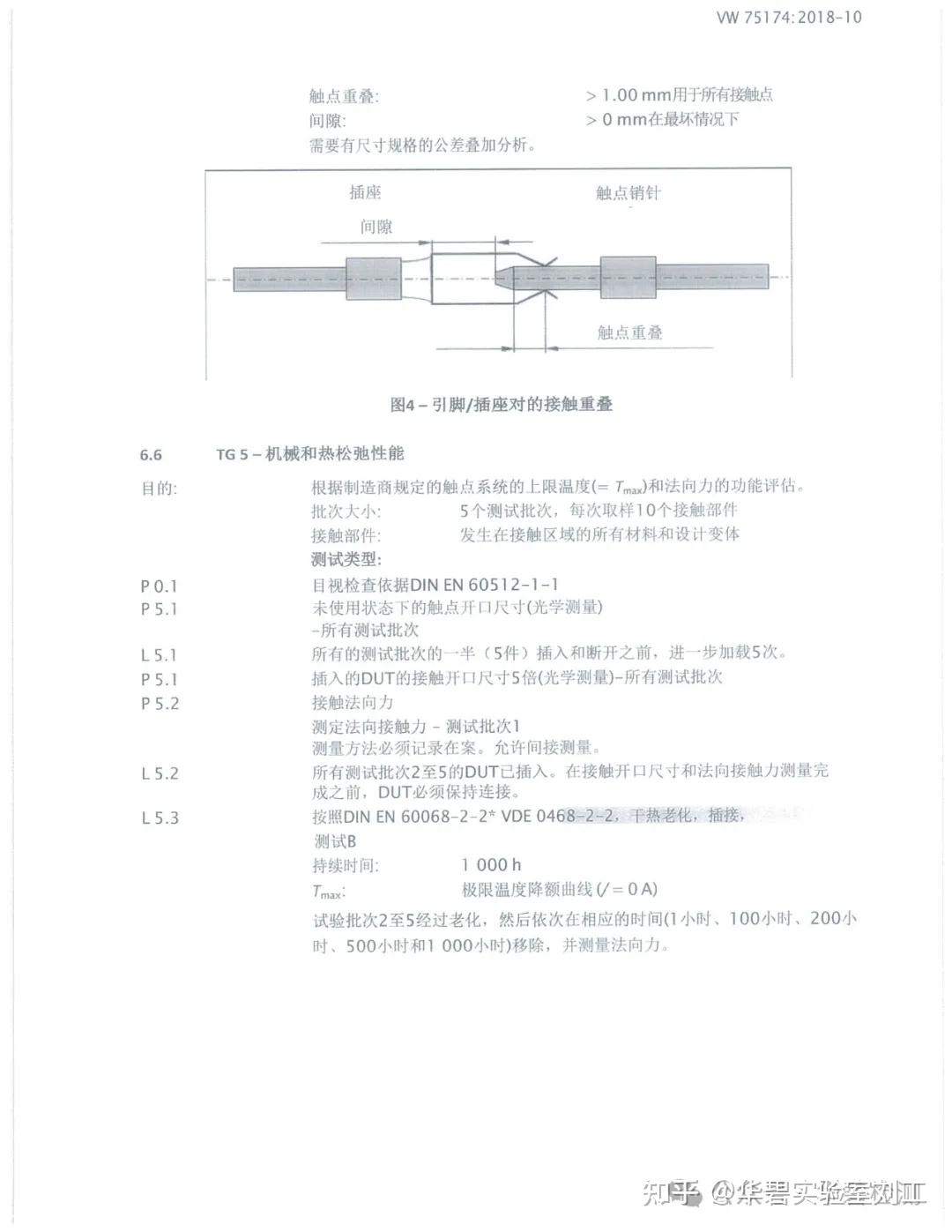聊一聊德系汽车连接器测试标准LV214，VW 75174-2018（LV214-2018）中文版 - 知乎
