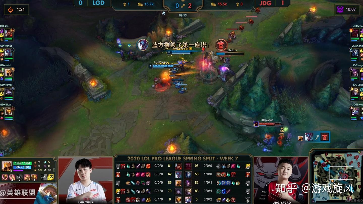 LOL：赛季末LGD难阻JDG七连胜，收官战Zoom保持百分百胜率！ - 知乎