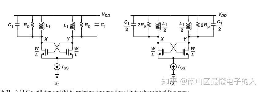 〇基础transfer razavi's PLL——advanced oscillator_4/6+5/6 - 知乎