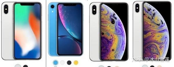 iphoneX系列总结 - 知乎