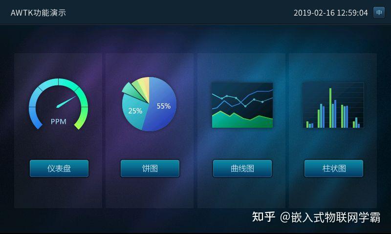 了解一下AWTK这款GUI系统 - 知乎