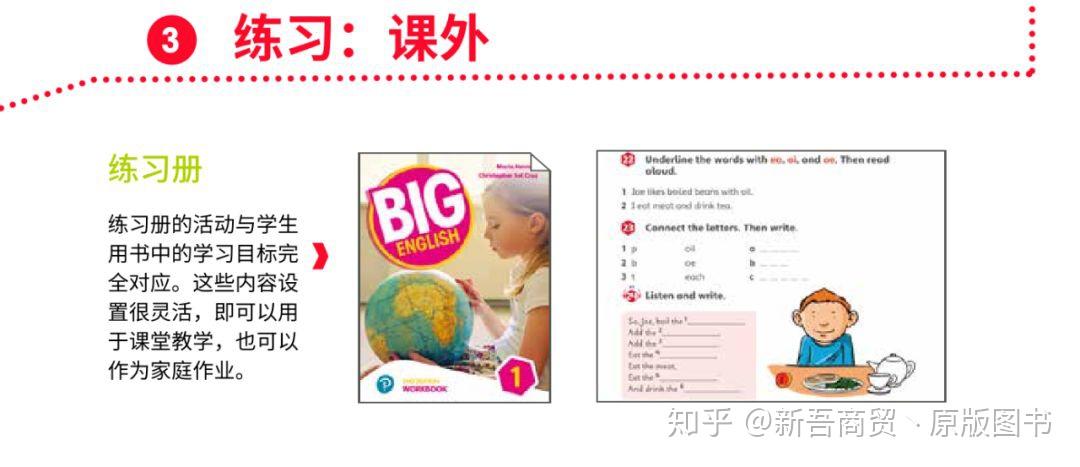 培生5-12岁知名旗舰少儿英语教材『Big English 2nd Edition』，升级推出！ - 知乎
