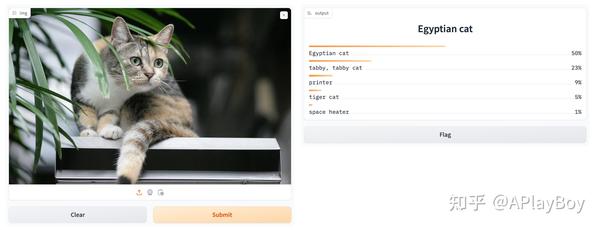 一文搞懂模型展示工具Gradio的所有功能 - 知乎