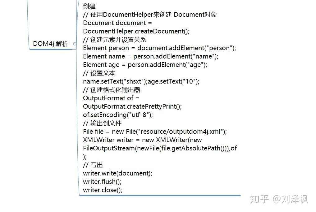 三分钟带你入门:XML - 知乎