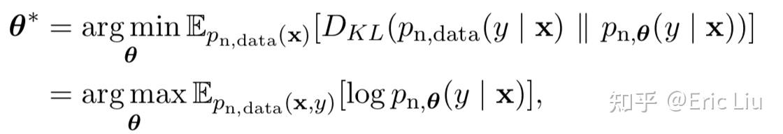 【论文笔记】EBM入门tutorial：How to train your EBMs？ - 知乎