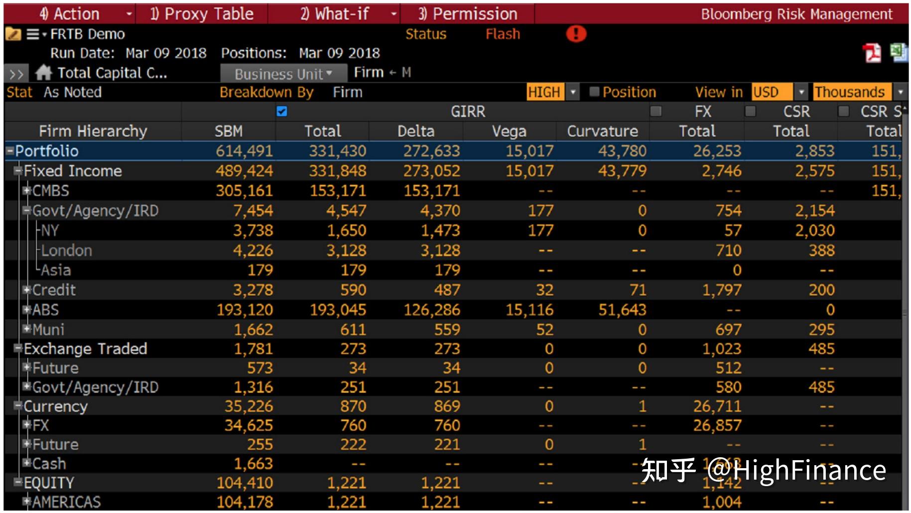 彭博FRTB市场风险标准法方案介绍 - 知乎