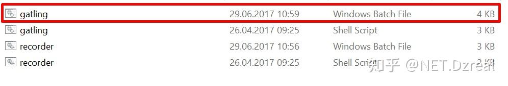 什么是Gatling？怎么安装Gatling？如何用Gatling进行性能测试？ - 知乎
