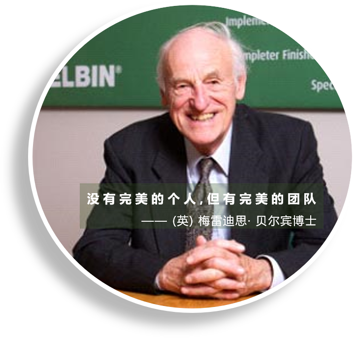 贝尔宾团队角色理论起源 - 知乎