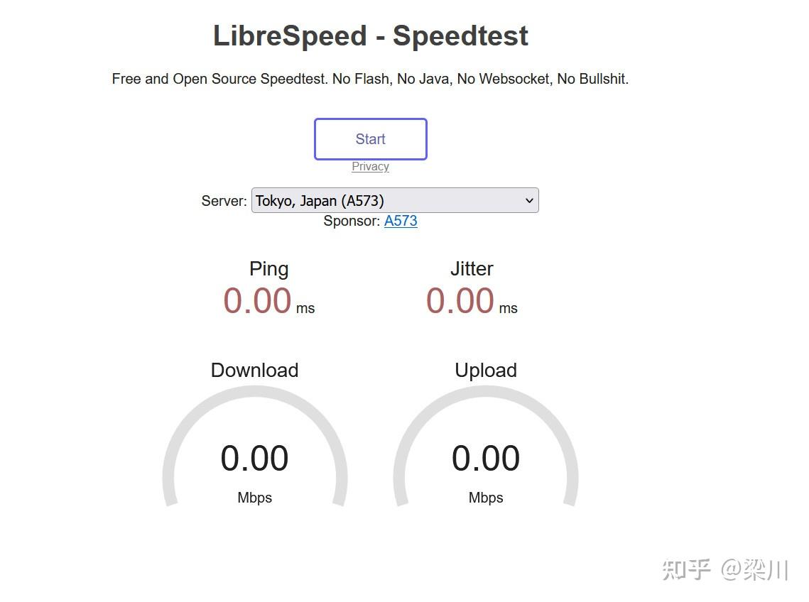 开源speedtest项目，搭建自己类speedtest测速服务 - 知乎