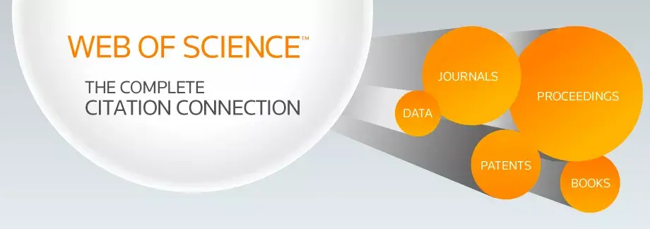 Web of Science收录标准解析 - 知乎