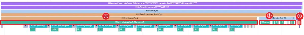 鸿蒙OpenHarmony 性能优化实战-Trace - 知乎