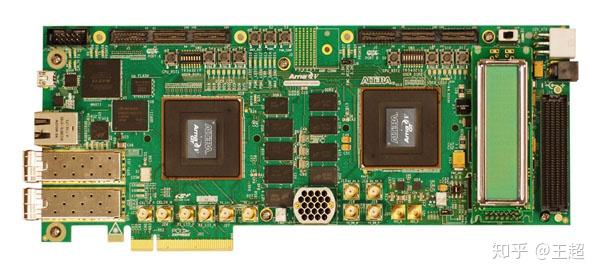 除了ZYNQ还有哪些内嵌ARM硬核的FPGA？ - 知乎