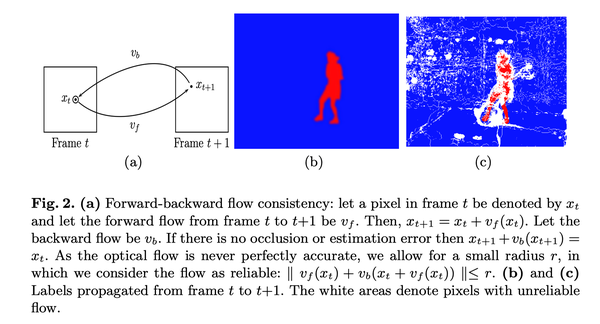 光流中的 forward-backward consistency check 检测遮挡区域 - 知乎