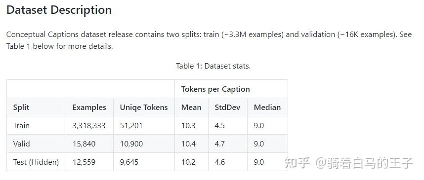 多模态分析数据集（Multimodal Dataset）整理 - 知乎