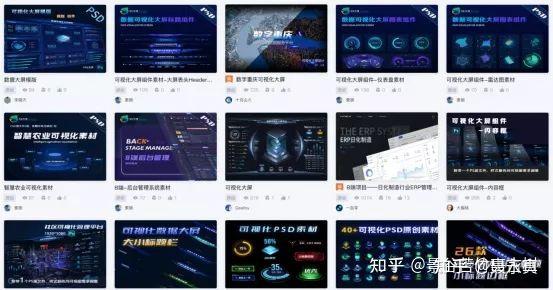 B端大屏可视化设计参考网站分享、大数据可视化设计 - 知乎