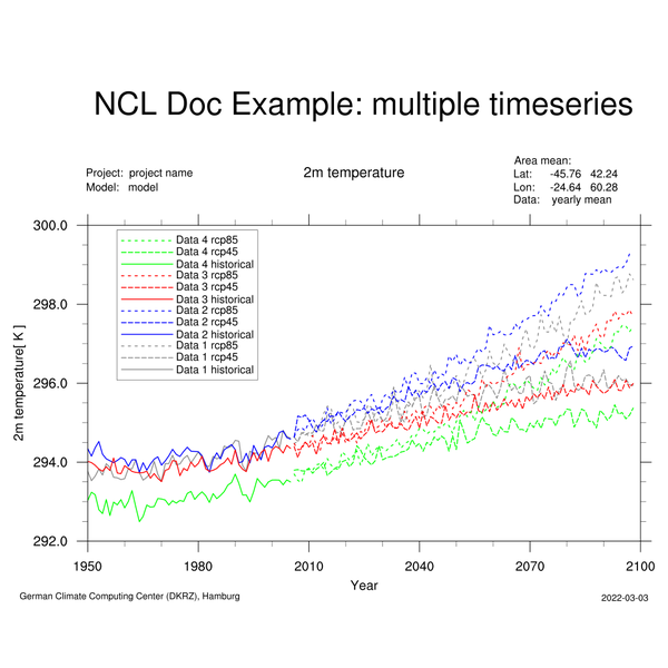 Windows环境下NCL软件的安装方法 - 知乎
