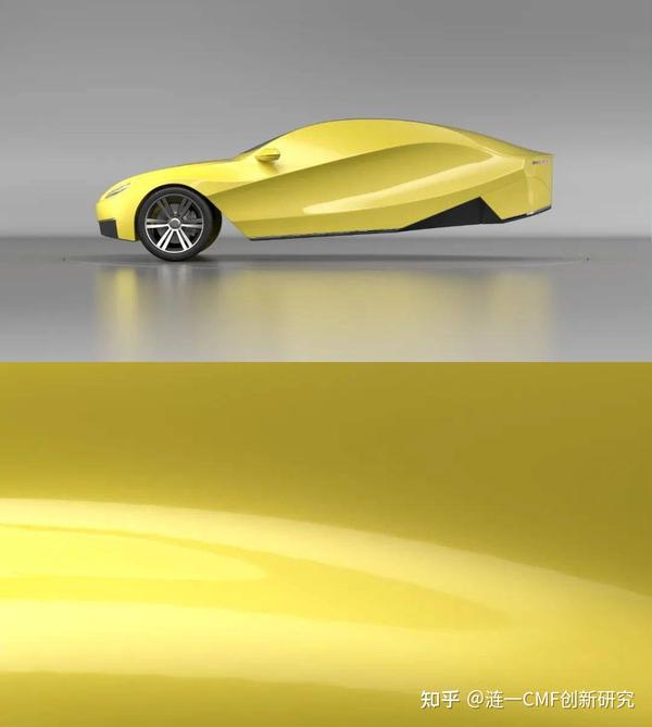CMF汽车 | 汽车CMF设计流程、CMF案例分享 - 知乎
