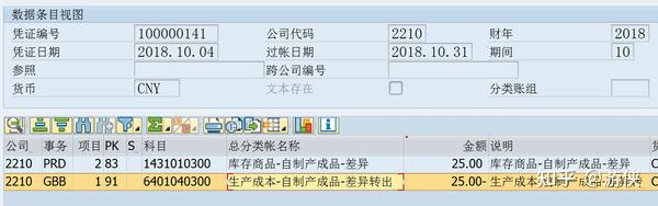 SAP物料分类账的简单理解 - 知乎