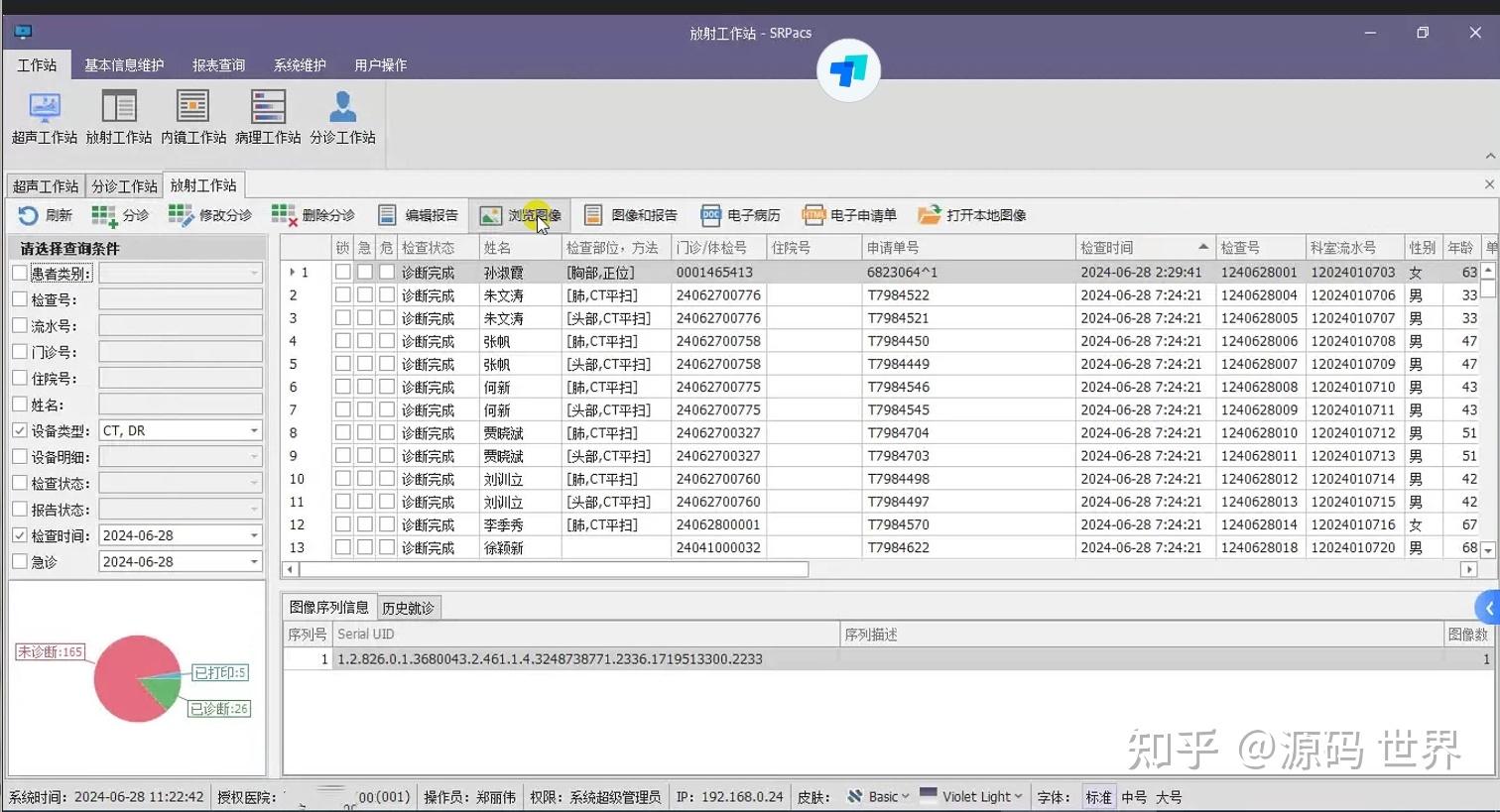 一文带你了解什么是医疗影像PACS系统，以及PACS的发展历程 - 知乎