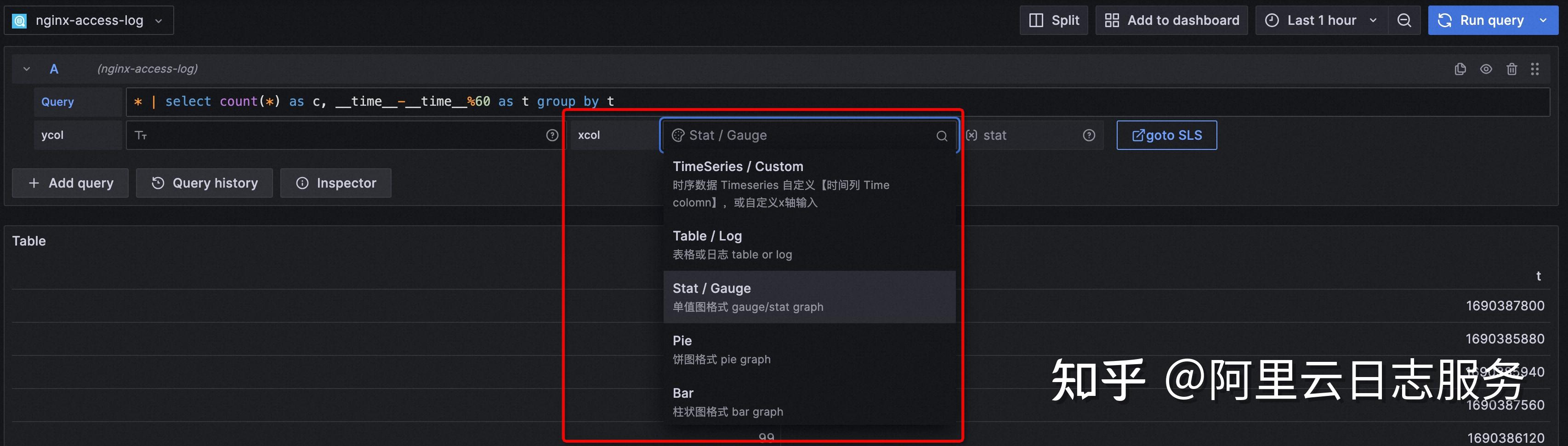 SLS + Grafana 一本通（10 个超实用技巧） - 知乎