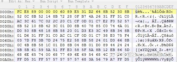 走进shellcode - 知乎
