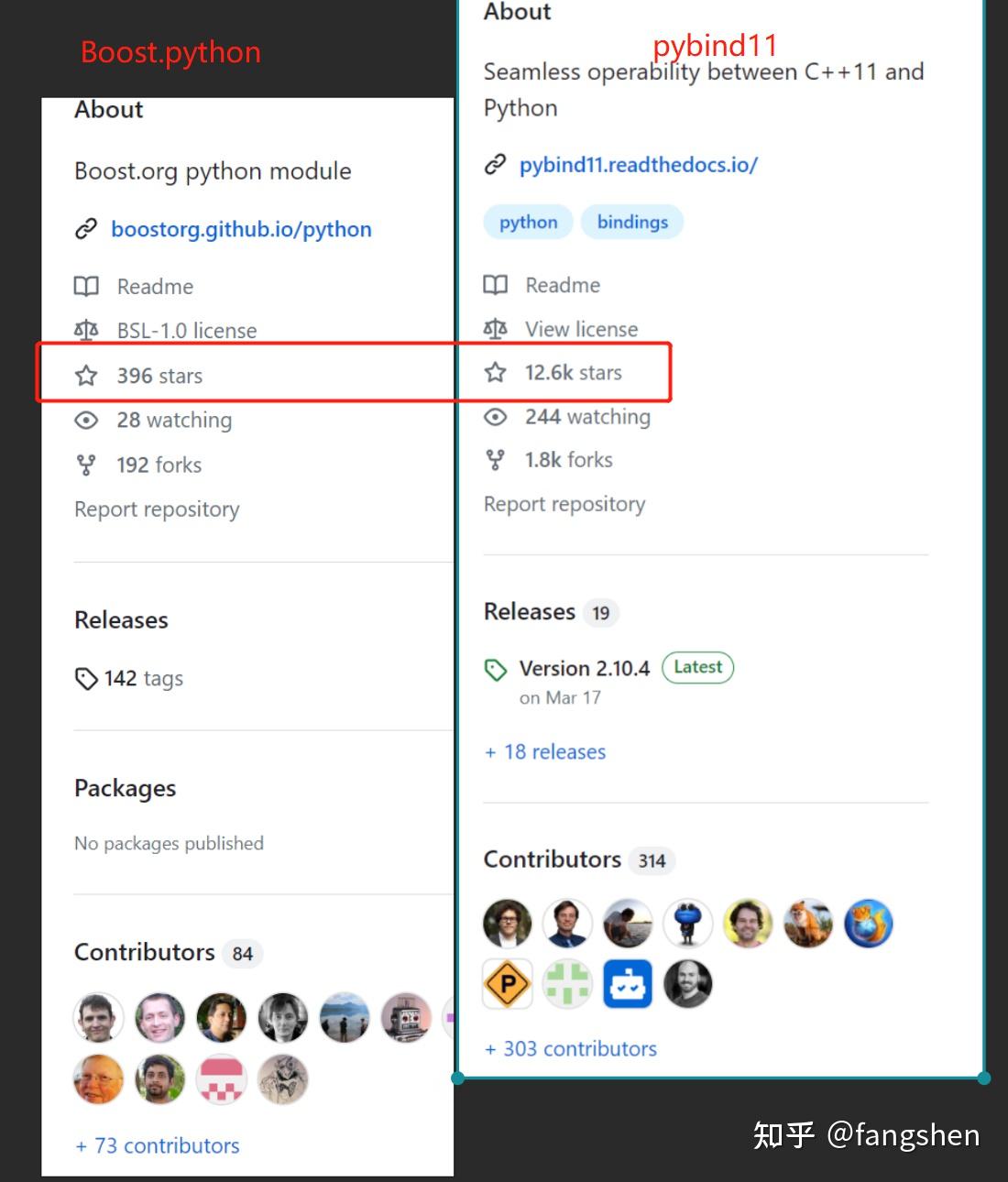 Python & C++ - pybind11 实现解析 - 知乎