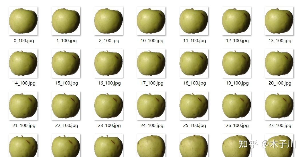 【多用途多任务】Fruits-360：包含水果和蔬菜的图像数据集 - 知乎