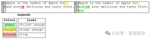 Difflib —— 有趣的 Python 库 - 知乎